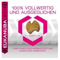 Eukanuba Daily Care Sensitive Skin - Érzékeny bőrű kutyáknak ajánlo...